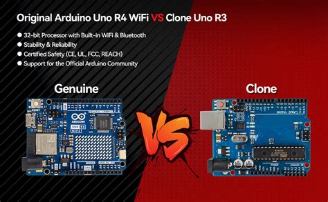 Sunfounder Elite Explorer Kit With Original Arduino Uno R4 Wifi Rohs