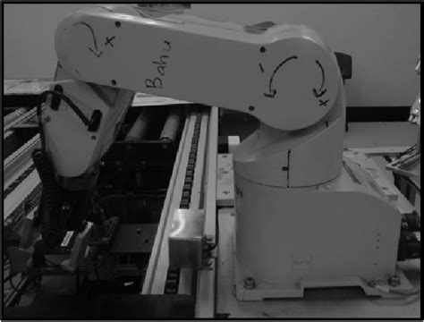 Figure 1 From Development Of Robot Simulation Software For Five Joints Mitsubishi Rv 2aj Robot