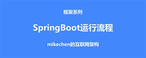 Springboot运行流程11大执行流程图解 Mikechen