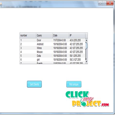 Double Guard Detecting Intrusions In Multitier Web Applications Clickmyproject