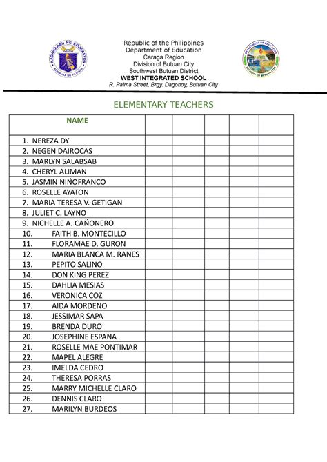 Checklist Republic Of The Philippines Department Of Education Caraga