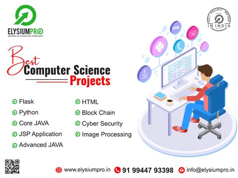 Elysiumpro On Linkedin Python Java Imageprocessing Blockchain