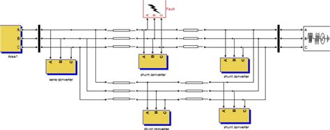 smib with dpfc built with matlab simulink download scientific diagram