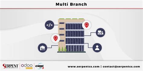 Serpent Consulting Services Pvt Ltd On Linkedin Multi Branch Odoo Apps Store