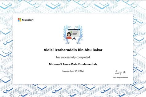 🚀 Microsoft Azure Data Fundamentals Courses Completed Aidiel