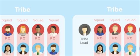Apps4agile News And Opinions On All Things Atlassian