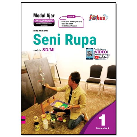 Modul Ajar Seni Rupa Kelas Implementasi Kurikulum Merdeka Mas Bray