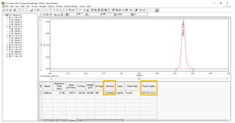 Exploring Calibration Curve Parameters Within The Processing Method