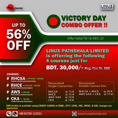 Linux Pathshala Limited On Linkedin Linux Aws Cka Rhcsa Ansible