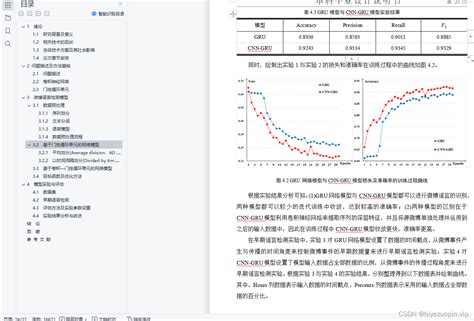 基于机器学习的微博突发事件分析与谣言检测谣言数据集 Csdn博客