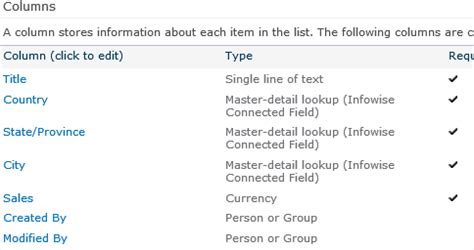 Setting Up Multiple Cascading Lookup Levels Infowise Infowise Blog