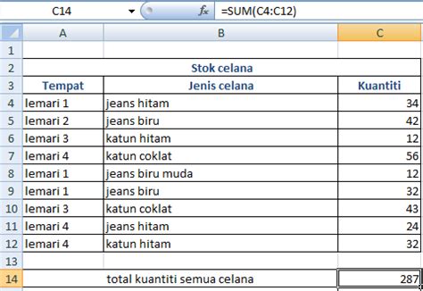 Rumus Fungsi SUM SUMIF SMIFS Pada Microsoft Excel