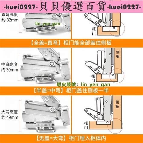 阻尼液壓靜音鉸鏈165°175度180鉸鏈櫥柜合頁柜門免打孔大角度鉸鏈 蝦皮購物