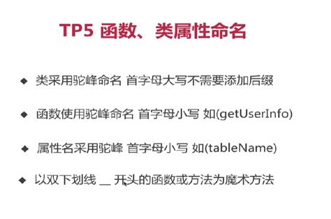 2 3 Thinkphp目录介绍和开发规范快速入门thinkphp 50 基础篇 知乎