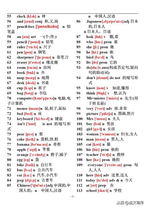 初中英语单词表大全2182个带音标，学霸必备！ Jiyifa