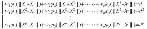 径向基函数(rbf)神经网络正态化径向基函数和普通基函数有什么区别 Csdn博客 径向基函数(rbf)神经网络正态化径向基函数和普通基函数有什么区别 Csdn博客