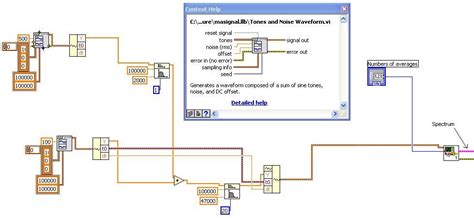 Non Linear Curve Fit LabVIEW General LAVA