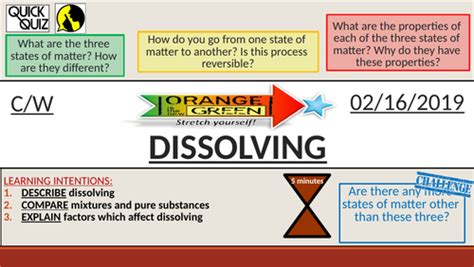 Ks3 Particle Model Dissolving Teaching Resources
