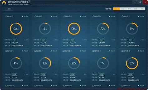 WPF从入门到超神不难吃透这些项目就够了视频及源码分享持续更新 知乎 WPF从入门到超神不难吃透这些项目就够了视频及源码分享持续更新 知乎