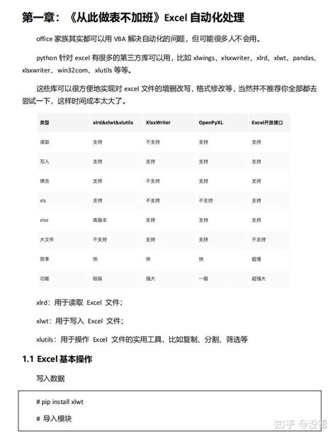 用python实现办公自动化，再也不用加班啦！ 知乎