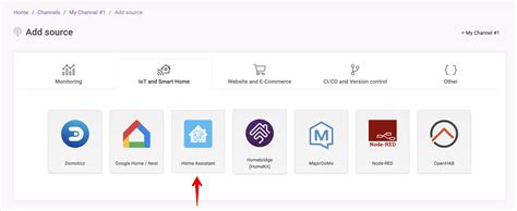 Home Assistant Notifications Setup Guide Android Ios Push Telegram Etc Notifyevents Blog