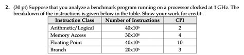 solved 30 ﻿pt ﻿suppose that you analyze a benchmark