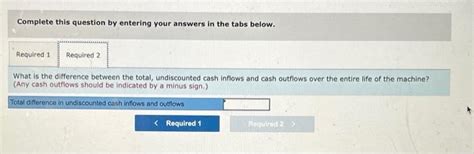 Solved Exercise 12 2 Algo Net Present Value Analysis