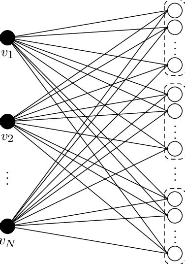 Constrained Weighted Bipartite Graph Have Been Aggregated Into Download Scientific Diagram