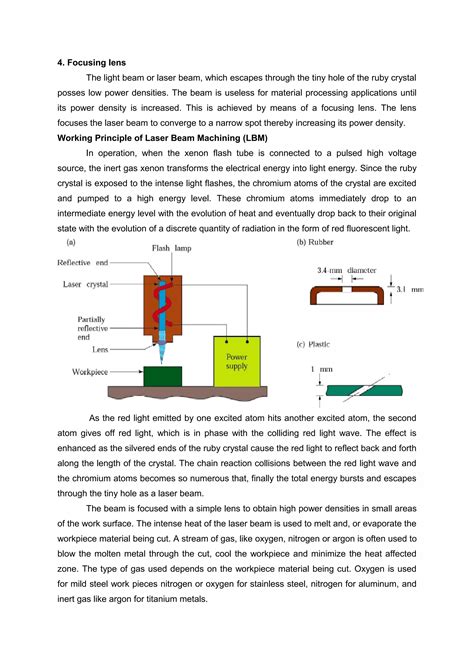 Laser Beam Machining Doc