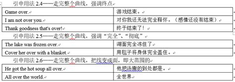 进阶篇——第七章 介词 知乎