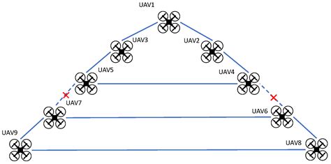 A Consensus Driven Distributed Moving Horizon Estimation Approach For Target Detection Within