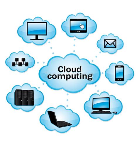Mobility Cloud Computing Concept Stock Illustrations 16393 Mobility