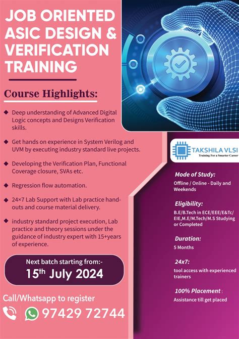 Himaja K On Linkedin Asic Design And Verification Course With 100