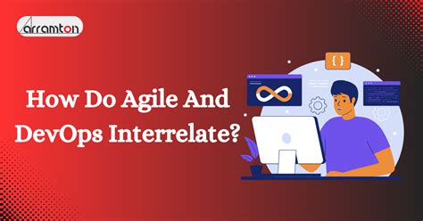 The Dynamic Relationship Between Agile And Devops