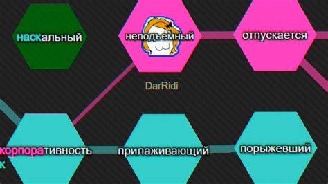 Пиши и Захватывай ио игра быстро печатать на клавиатуре Youtube