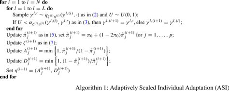 Adaptive Random Neighbourhood Informed Markov Chain Monte Carlo For