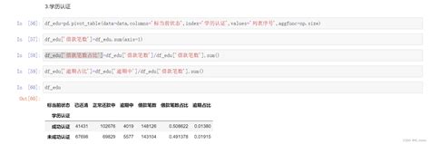 互联网金融项目python代码需收集一个经济金融案例及实现的python代码案例的题目与实现代码 保存为一个 Csdn博客