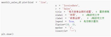 【python Advanced Ii】資料視覺化：matplotlib、pandas、seaborn By Ntu Data