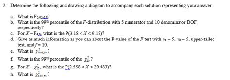 Solved Statistics And Probability Engineering Chi Square Chegg