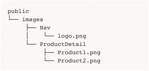 React 리액트 Cra 초기세팅 가이드