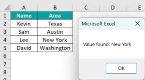 VBA Index Match In Excel Definition Examples How To Use