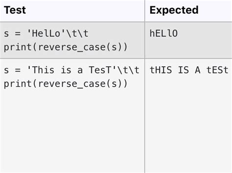 Solved Write A Recursive Function Named Reversecase Word