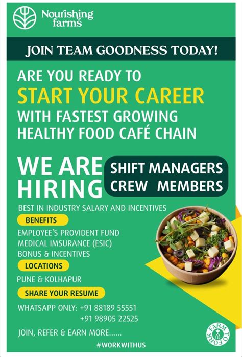 swapnil sahu on linkedin shiftmanager punejobs qsr restaurantjobs jobopening hiringnow