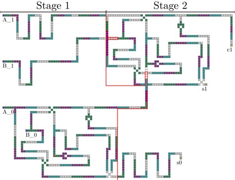 Bit Adder Circuit S Layout Download Scientific Diagram