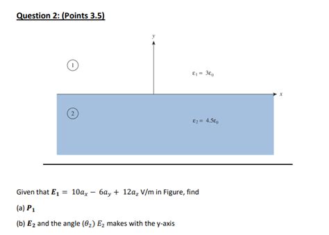 Solved Question 2 Points 3 5 Given That E1 10ax−6ay 12az