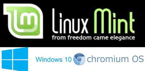 Windowsとlinux2種類を比べてみた Adectアデクト