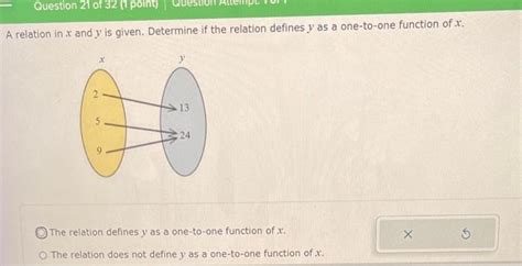 Solved A Relation In X And Y Is Given Determine If The Chegg