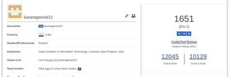 Karan Agarwal On Linkedin Codechef Codingmilestone Gratitude 25