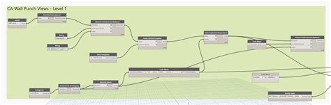 How To Create Sheets Based On Scope Box And Levels Revit Dynamo