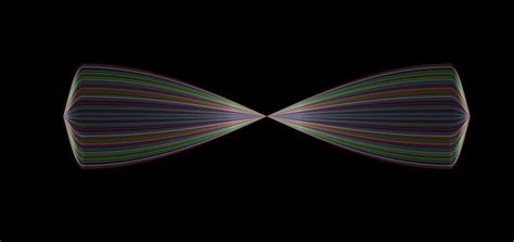 Amit Singh Phd On Linkedin Art Matlab Programming Animation Symbol Mathematics